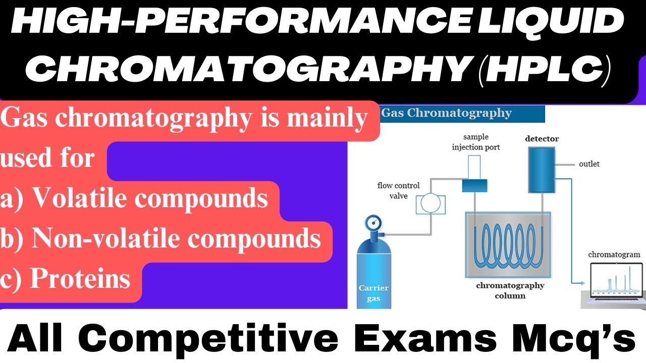🚀HPLC 1b | Lab instruments 💕 | KMU Exam | HPLC Mcq | quiz ...