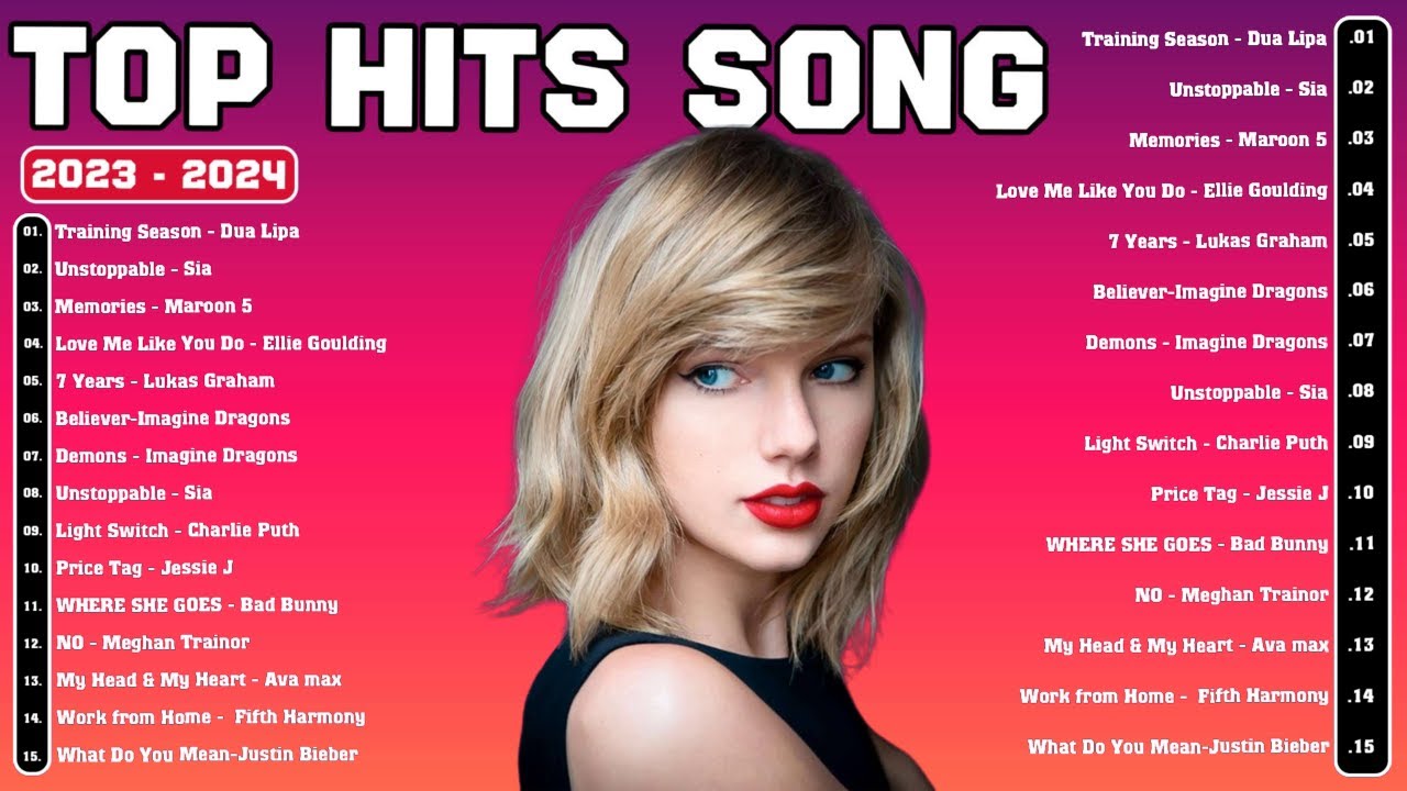 Billboard English Pop Music Playlist 2024 - Pop Songs Playlist 2024 ...