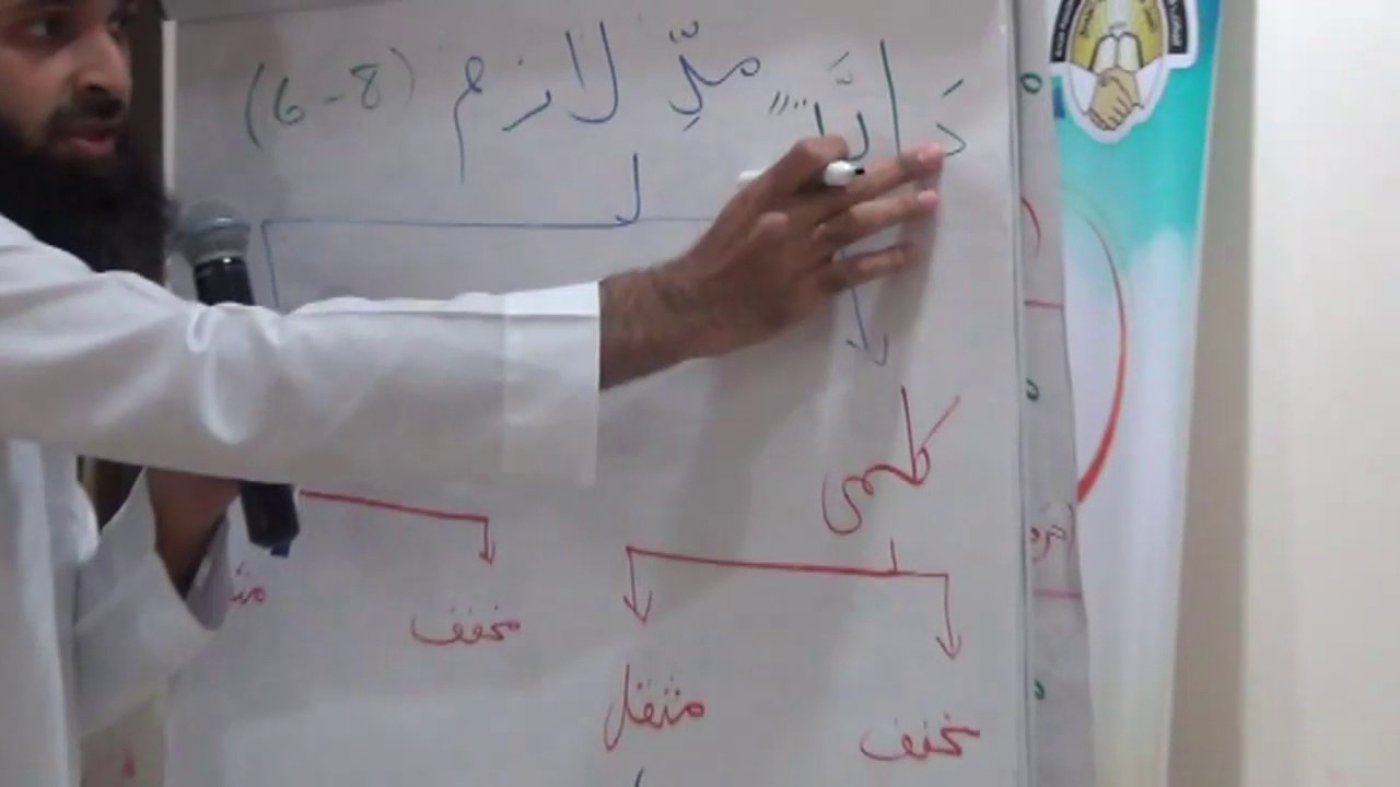 Weekly Tajweed Class Madd e Aarid, Lazim Harfi & Qalmi 13 Apr 2017 ...