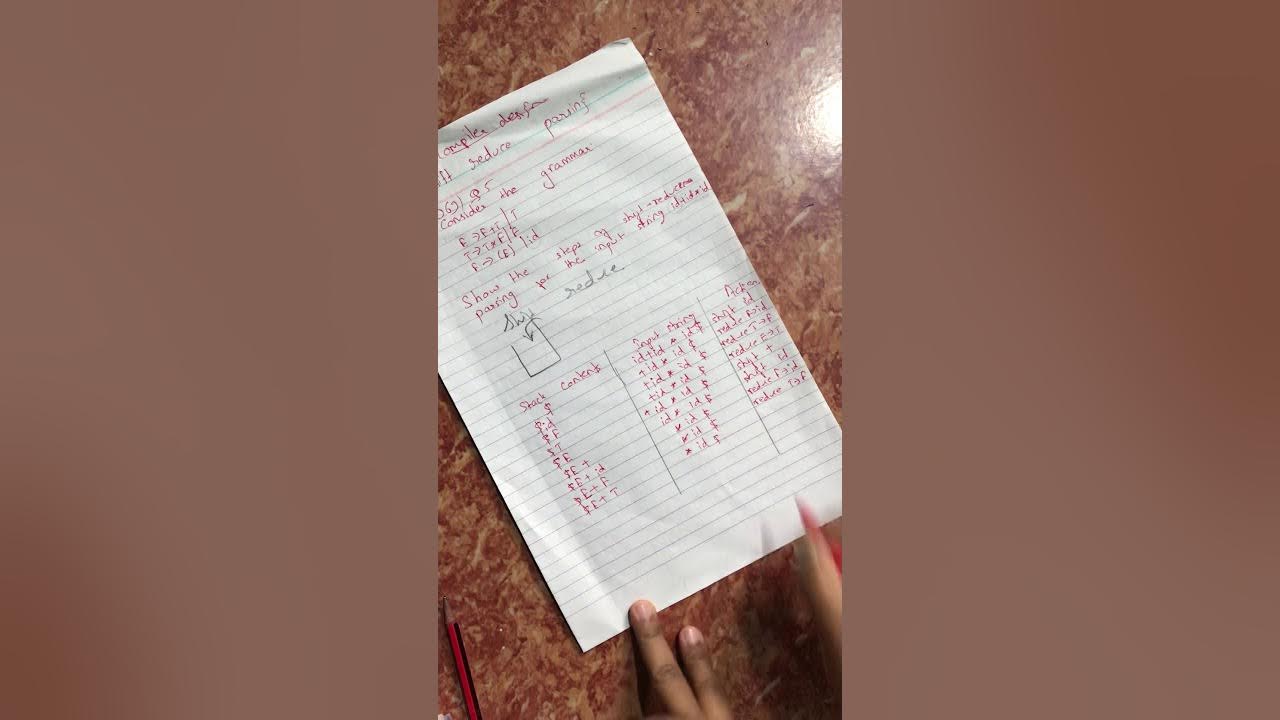 Practicing shift reduce parsing in Compiler Design and Construction(CDC ...