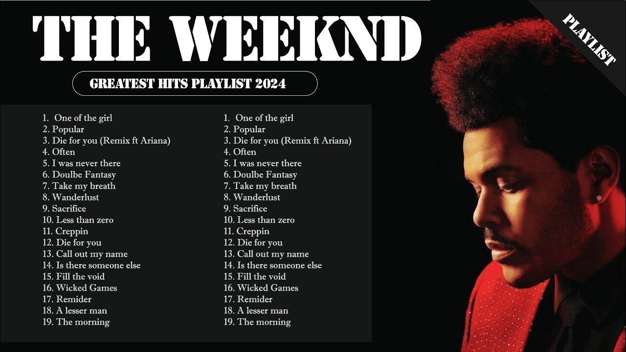 The Weeknd Greatest Hits Full Album - Best Songs Of The Weeknd ...