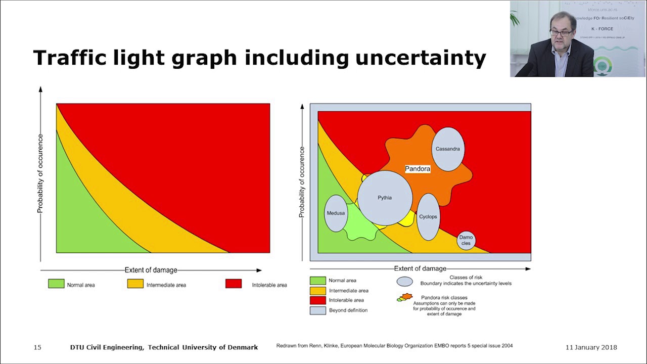 Frank Markert - YouTube
