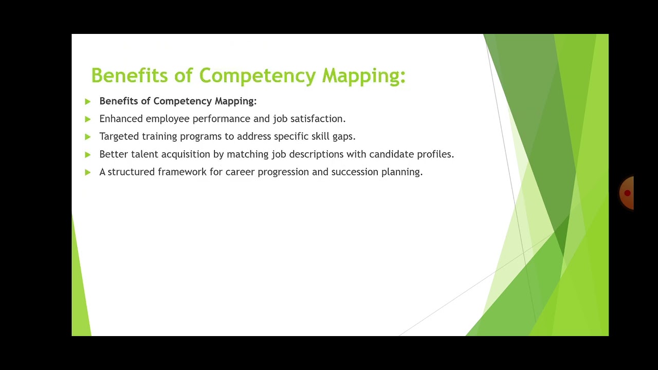 #strategic role of HRM #competency mapping and #scoreboard#net# ...
