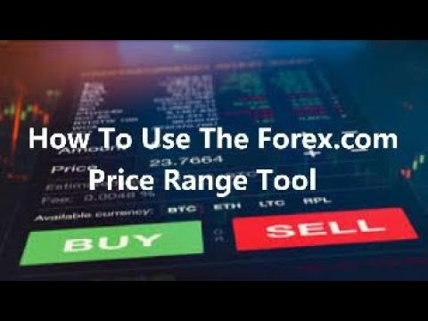 How To Use The Forex.com Price Range Tool - YouTube