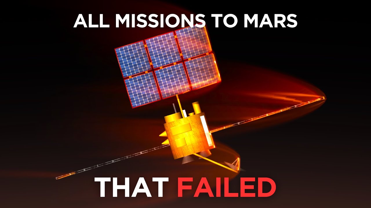 Compilation of all FAILED Mars Missions (1960-2025) - YouTube