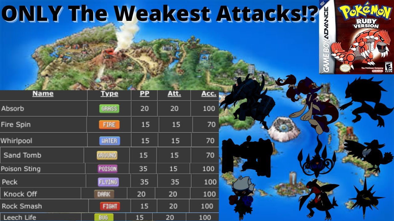 Can You Beat Pokémon Ruby Using ONLY The Weakest Attacks!? - YouTube