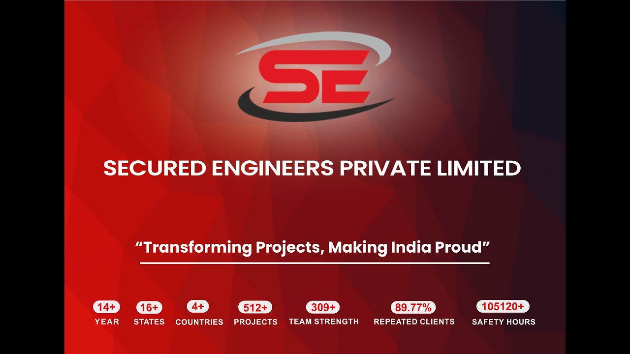 From Industry to Innovation: Exploring Our Projects in Key Sectors ...