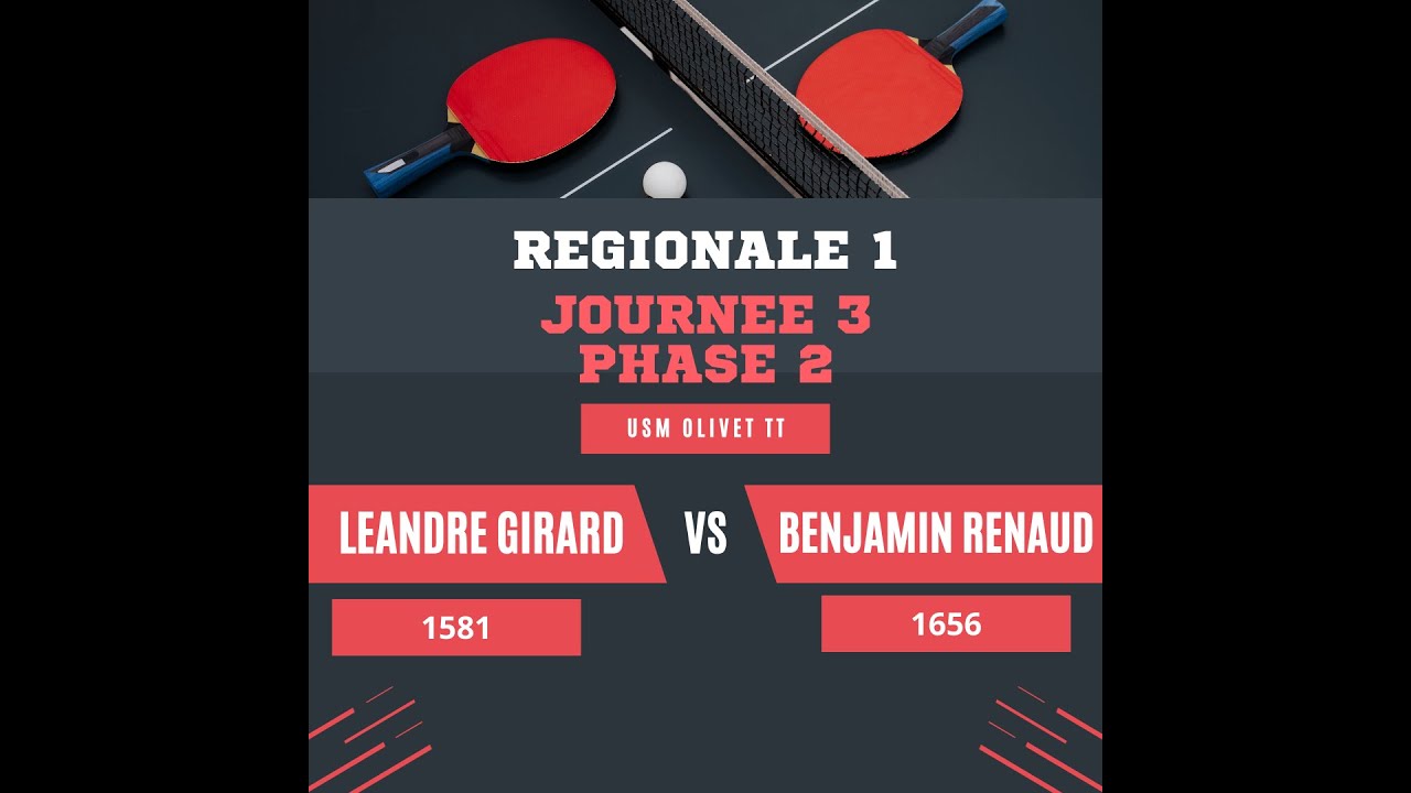 R1 Journée 3 Phase 2 - Léandre Girard 1581 contre Benjamin Renaud 1656 - YouTube