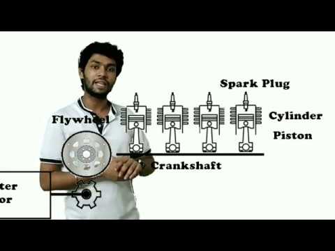 Part - 4 | Key Ignition On | Car Key Ignition ON to Car Engine Starts ...