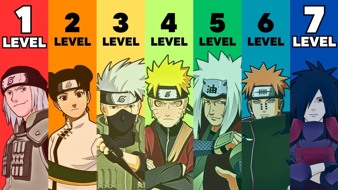 The 7 Levels of Ninja in Naruto - YouTube