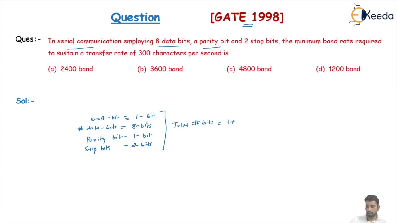 In Depth Review Of 1998 Computer Networks Questions Gate Computer Science Engineering Youtube