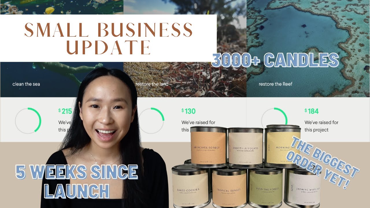 SMALL BUSINESS UPDATE || $500 donation, 3000 candles & our biggest ...
