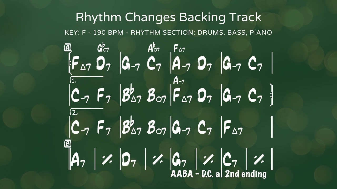 F Rhythm Changes Backing Track - 190 bpm - YouTube