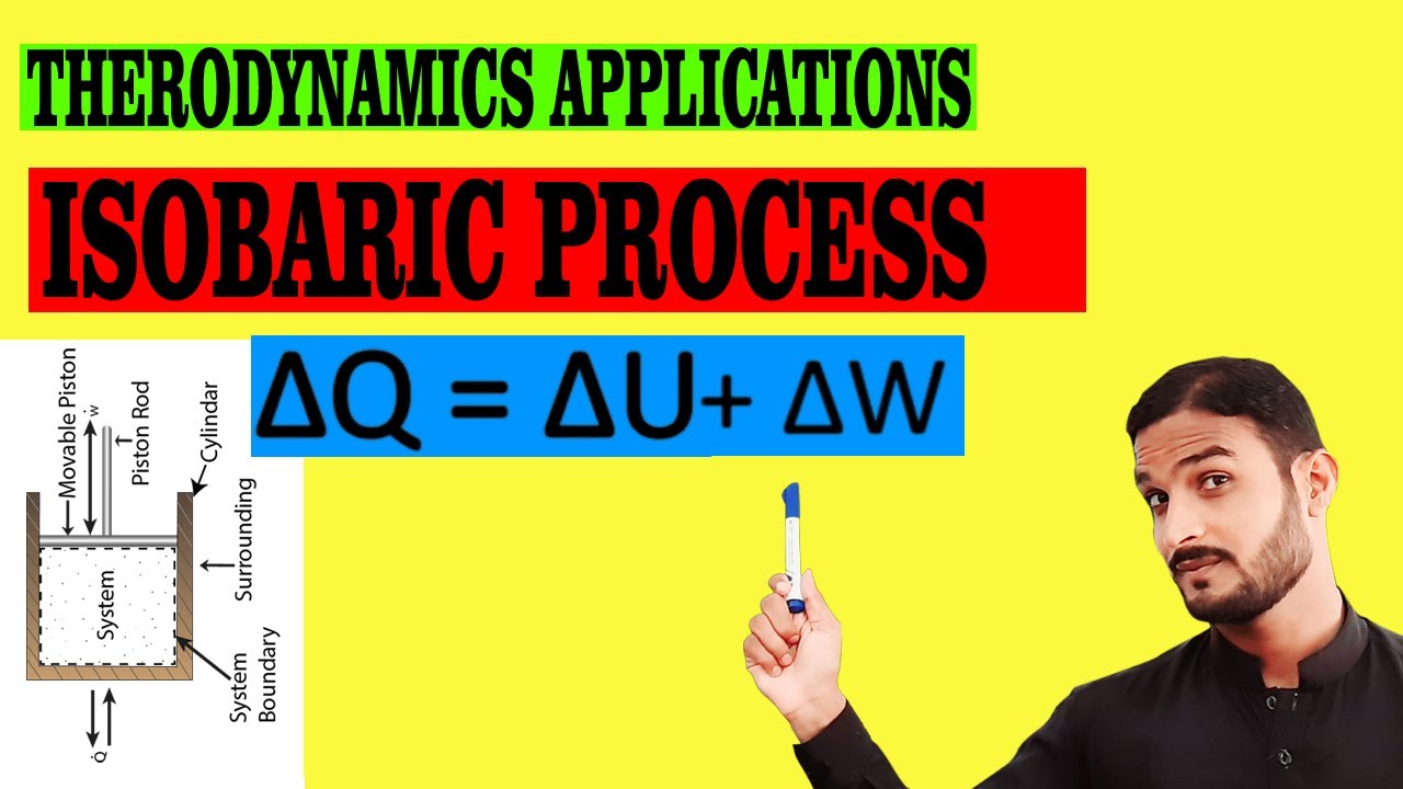 11.17 Application of First(1st) law of Thermodynamics | Isobaric Process | Curve of Isobaric ...