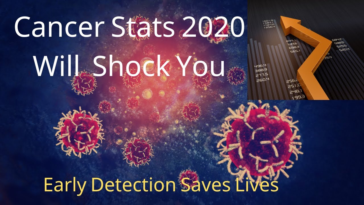 Cancer Around the World: Shocking Global Cancer Statistics 2020 - YouTube