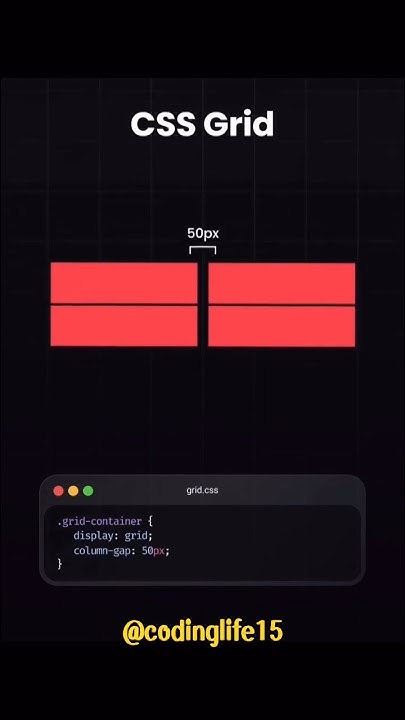Css Grid Coder Webdesign Webdevelopment Grid Html Coding Css Youtube