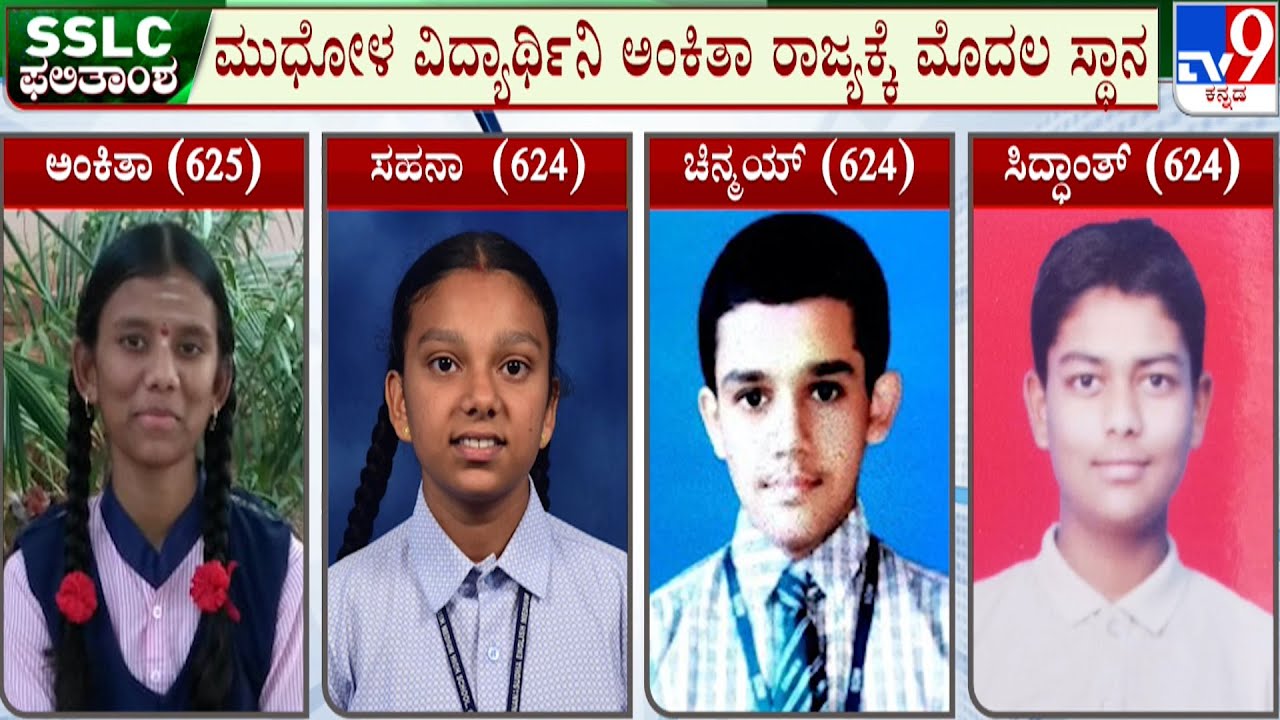 Karnataka 10th Result Topper 2024: Ankita Basappa Tops SSLC With ...