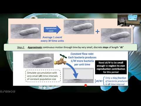 SOS 212: Lecture D2 (2022-09-20): Introduction to Numerical Simulation of Dynamical Systems ...