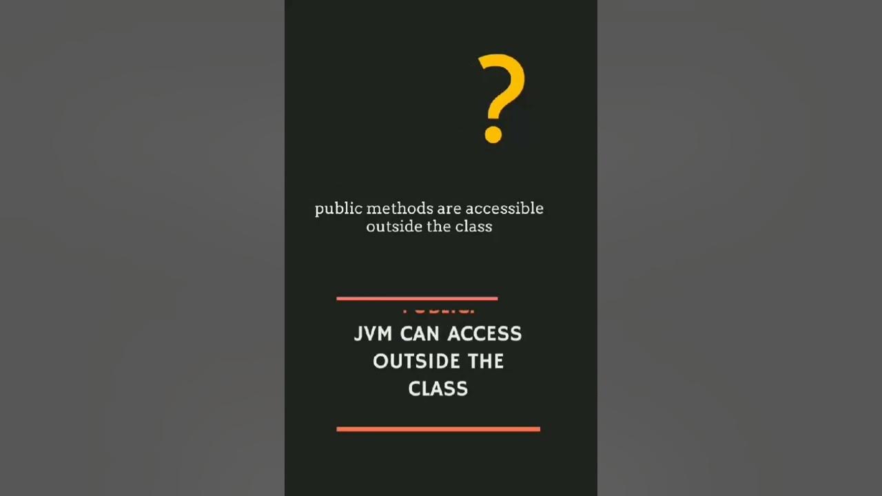 Why We Use Public Static Void Main In Java shorts YouTube why-we-use-public-static-void-main-in-java-shorts-youtube