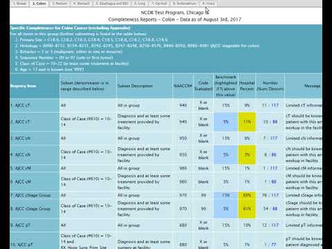 NCDB Data Completeness and Default Overuse Reports - YouTube