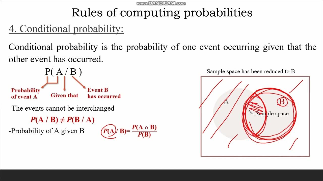 Probability concepts (Part 4) Conditional Rule - YouTube