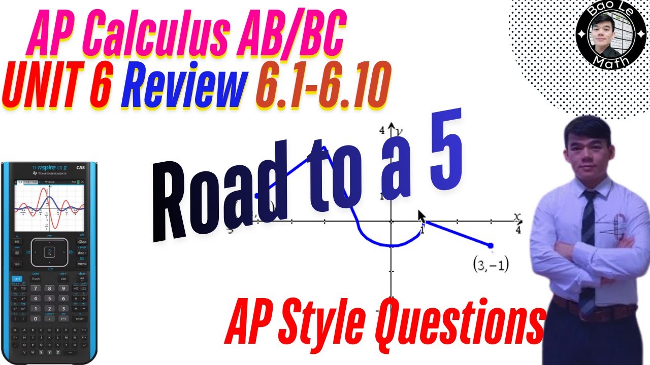 Complete Review of Unit 6 - Full Breakdown: Integrals & Applications ...