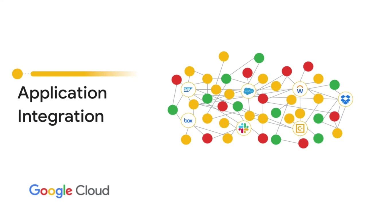 Google Cloud Application Integration - Medical Claims Processing Demo - YouTube