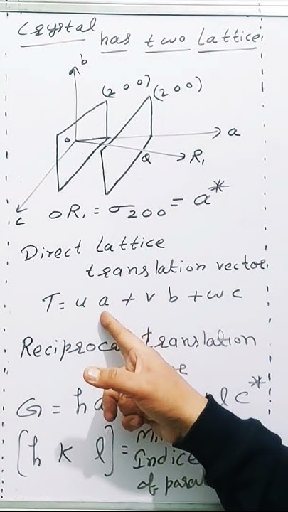Direct lattice and Reciprocal lattice, Solid state physics #universityphysics - YouTube