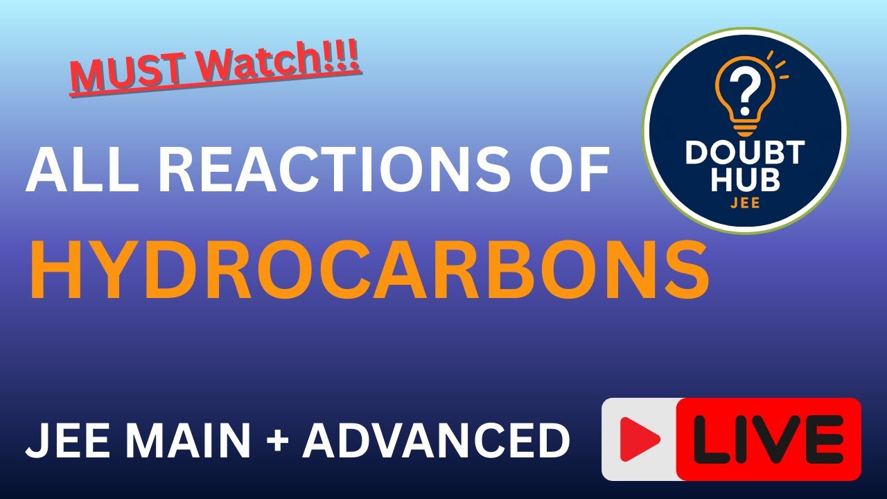 JEE Concept Trap – [Topic Name] | #shorts #DoubtHubJEE - YouTube