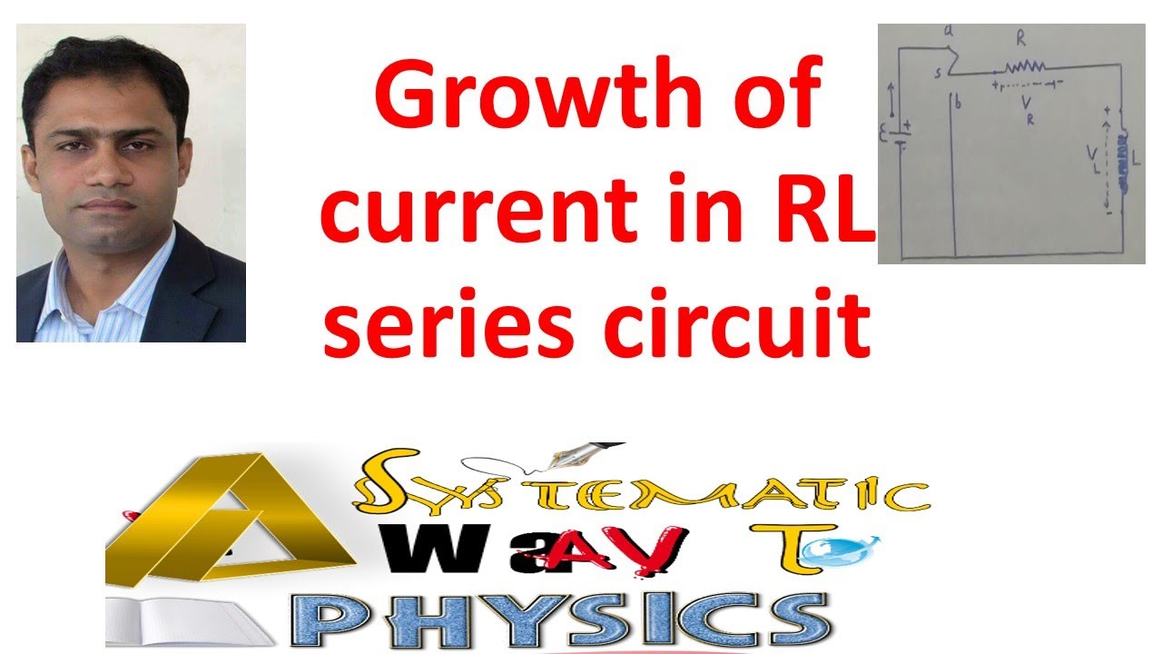 Growth of current in RL series circuit by Systematic way to Physics|LR ...