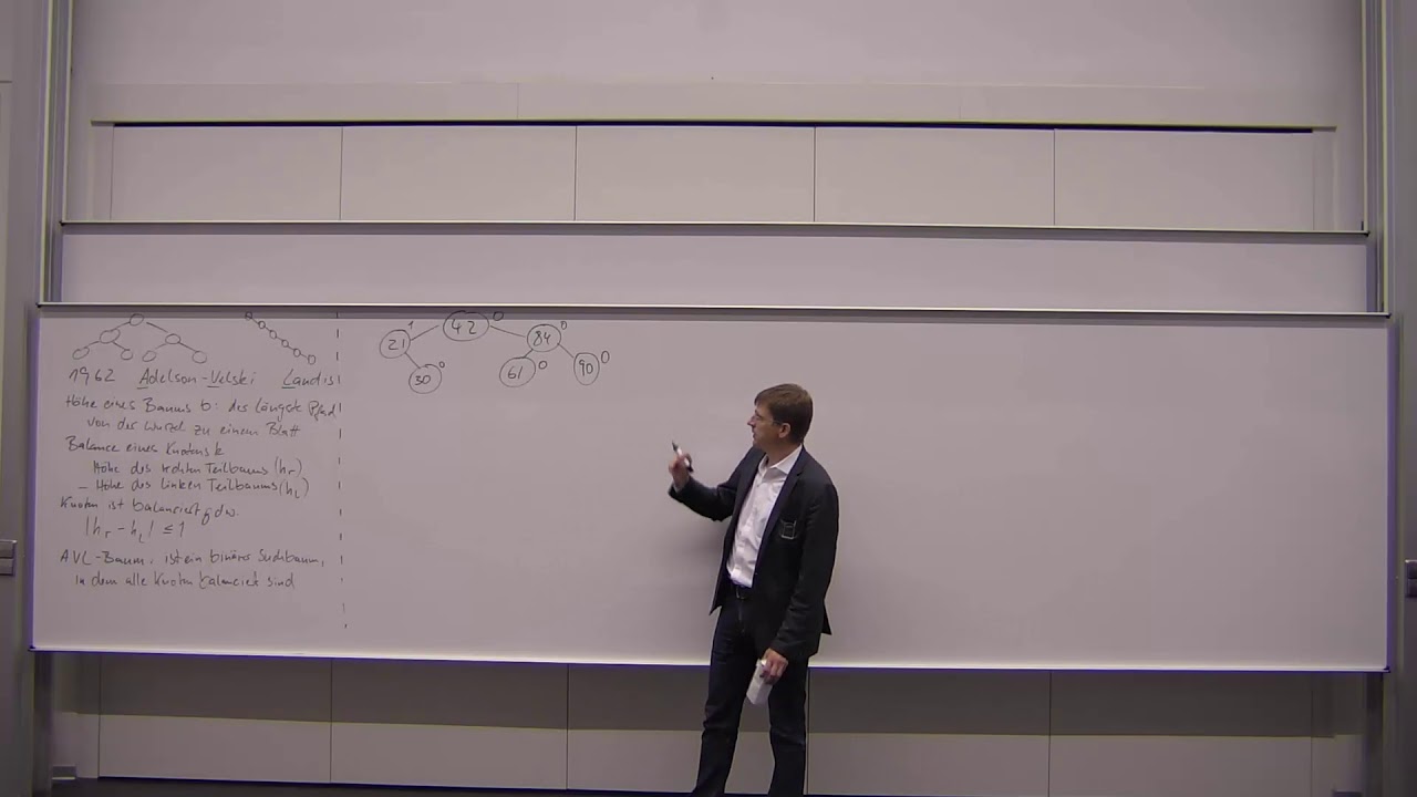 Vl08 Avl Bäume Und Quadtree Youtube