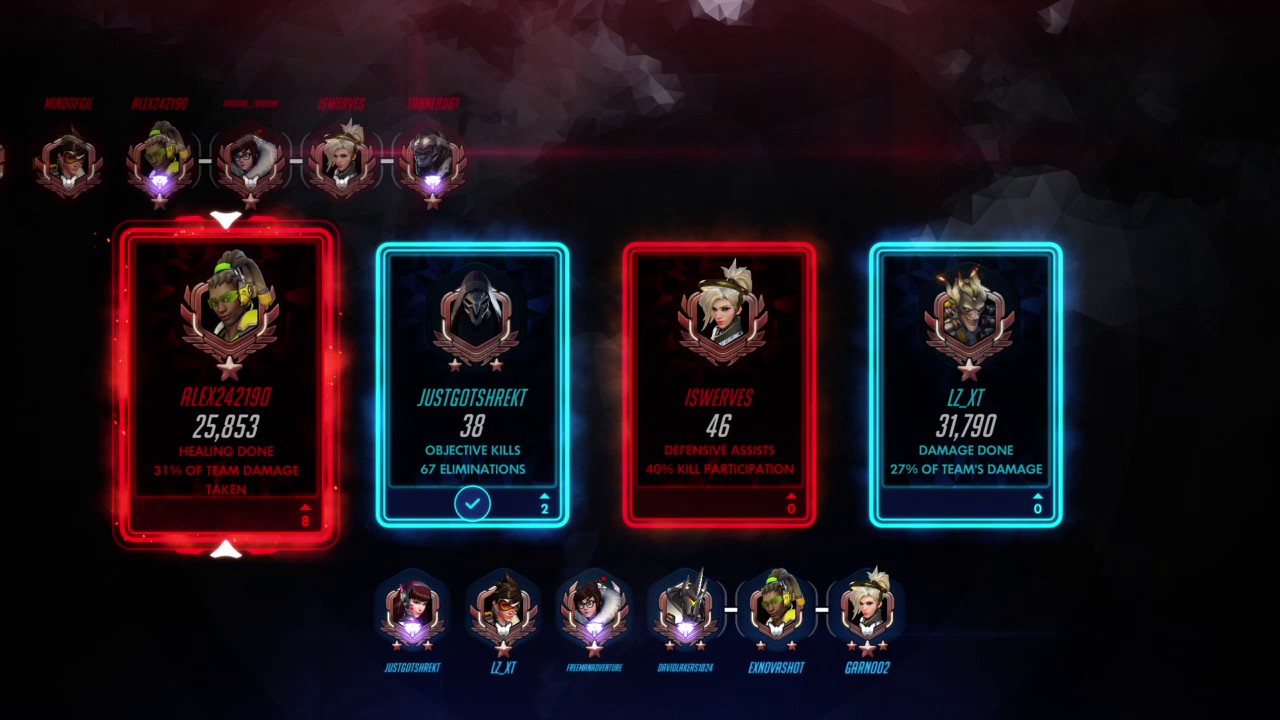 Overwatch 67 Eliminations End Screen - YouTube