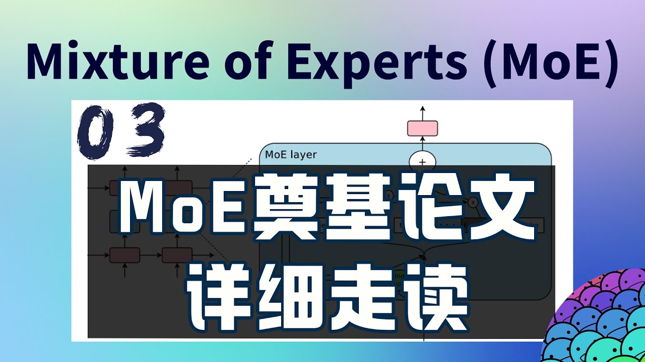 MOE奠基论文走读，Adaptive Mixtures of Local Experts！ - YouTube