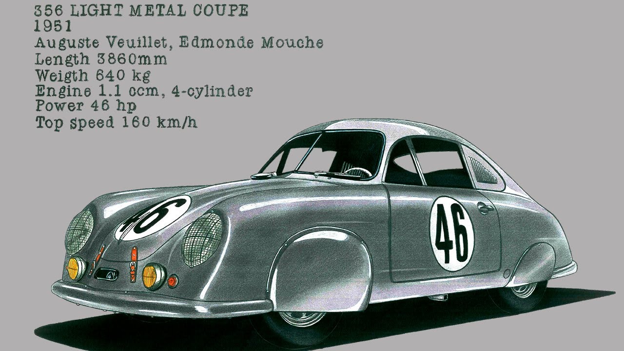 Как нарисовать Порше 356 | How to draw Porsche 356 LMC | Realistic car ...