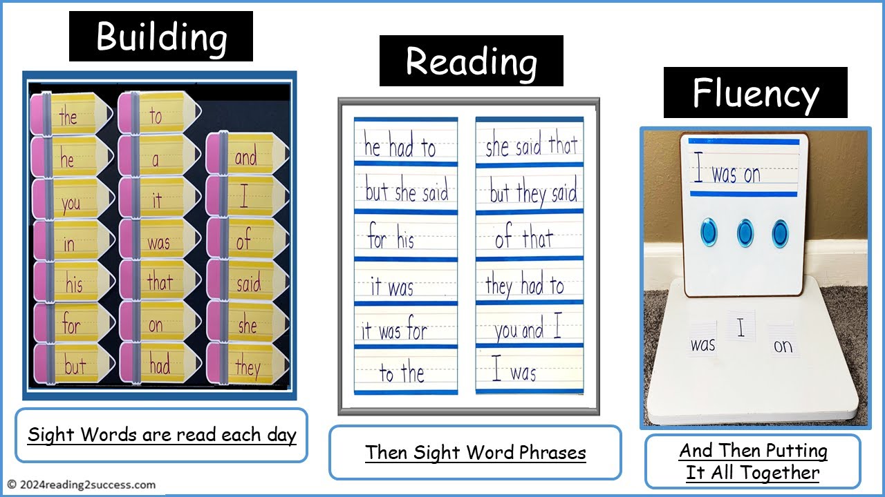 Building Reading Fluency - Sight Words and Phrases - YouTube