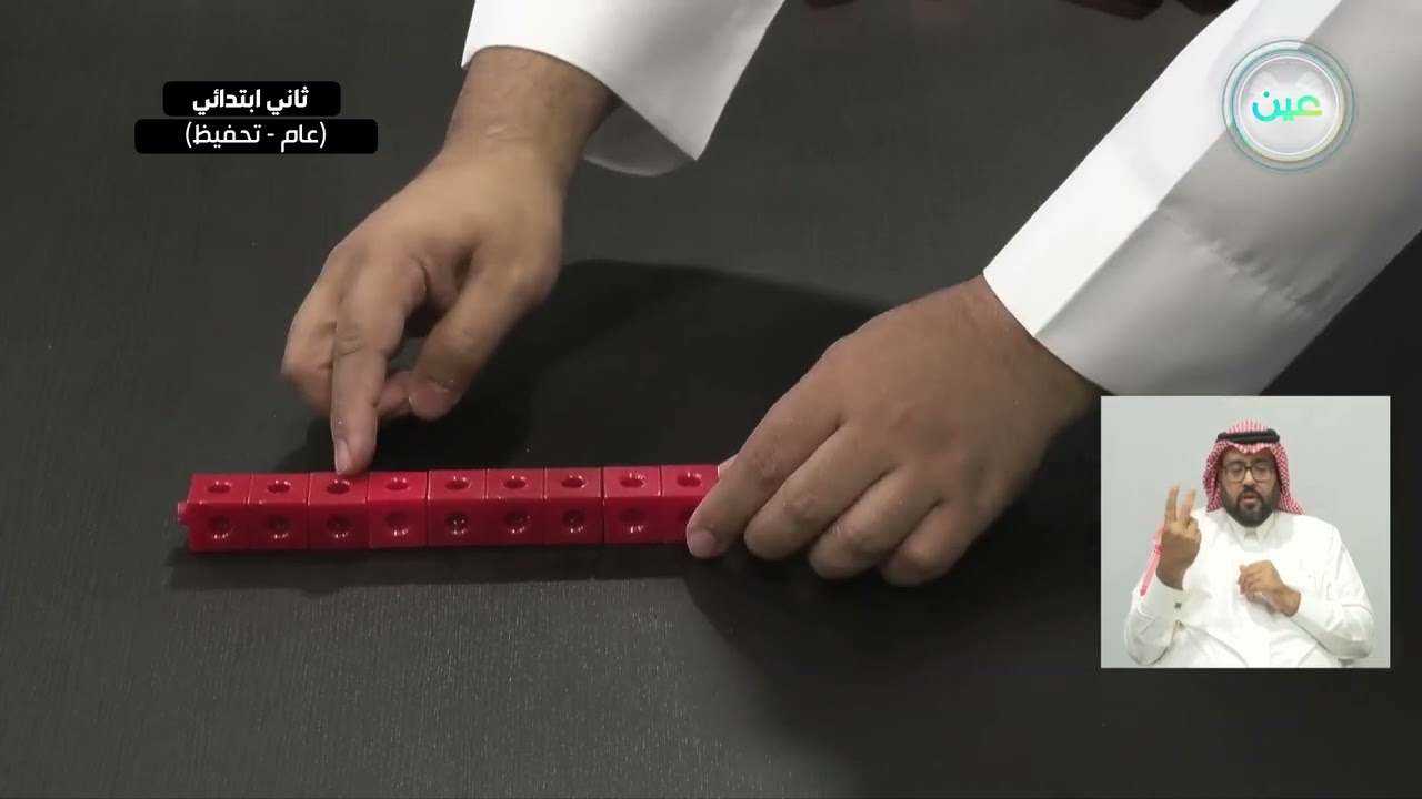 جمع العدد ونفسه مضافاً إليه 1أو مطروحاً منه 1 الرياضيات ثاني