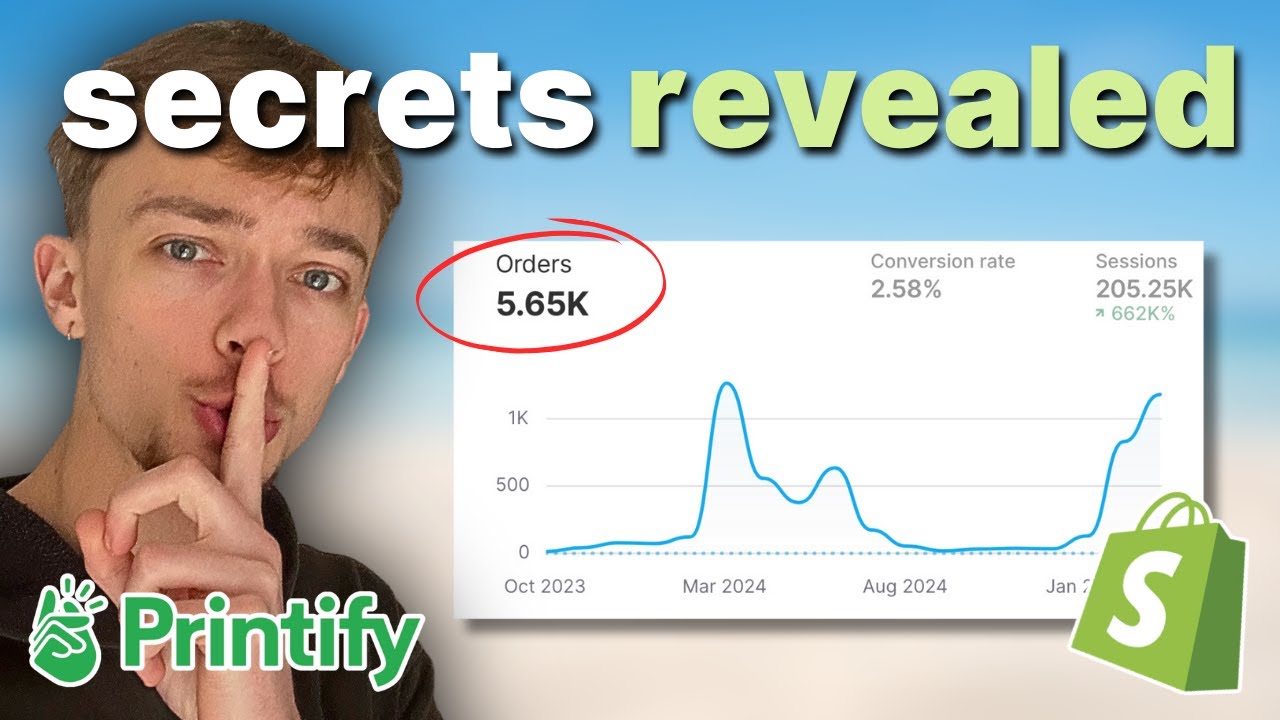 I’ve Made Over 5000 Shopify Sales with Print on Demand - 5 Key Things ...