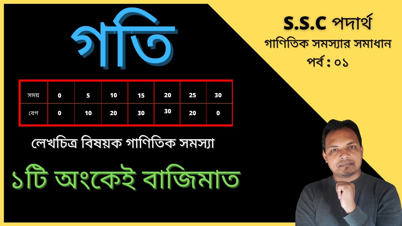 গতি গাণিতিক সমস্যা ssc । গতি লেখচিত্র [পর্ব ০১]। ssc physics chapter 2 ...