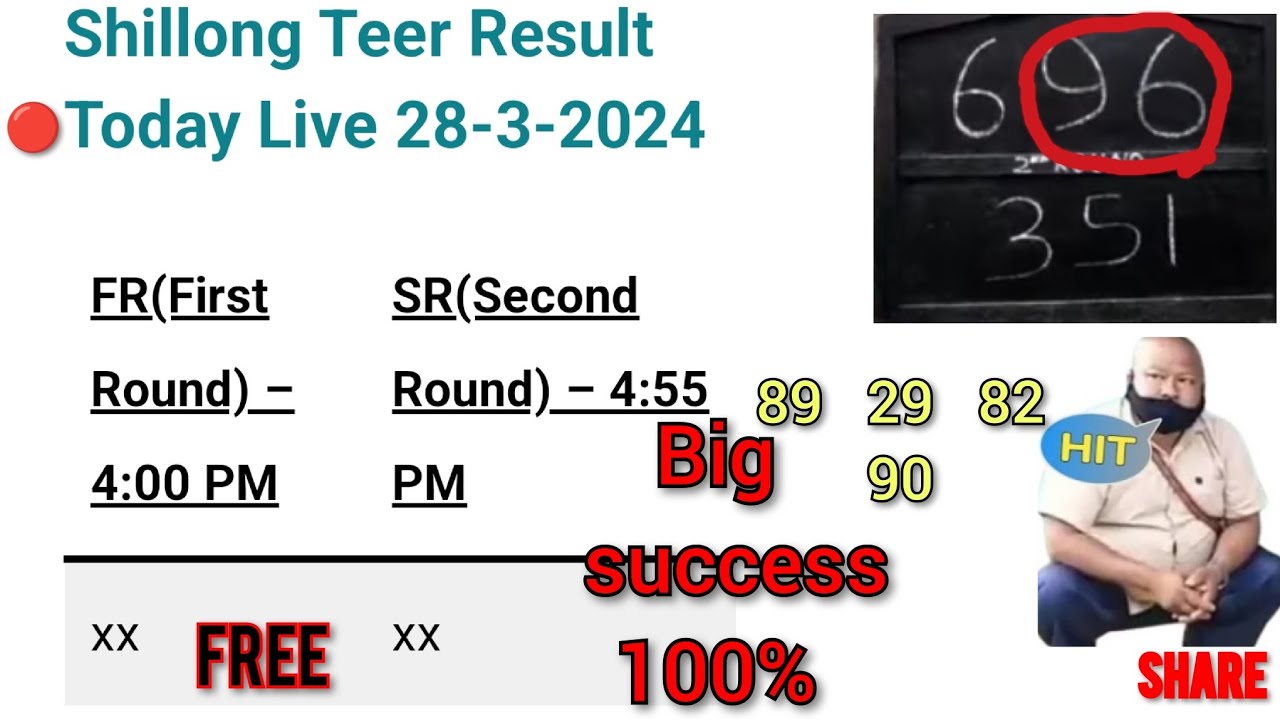 28_03_2024//Shillong Teer Hit Number Today|| Fr*96 and Sr*51 Big ...