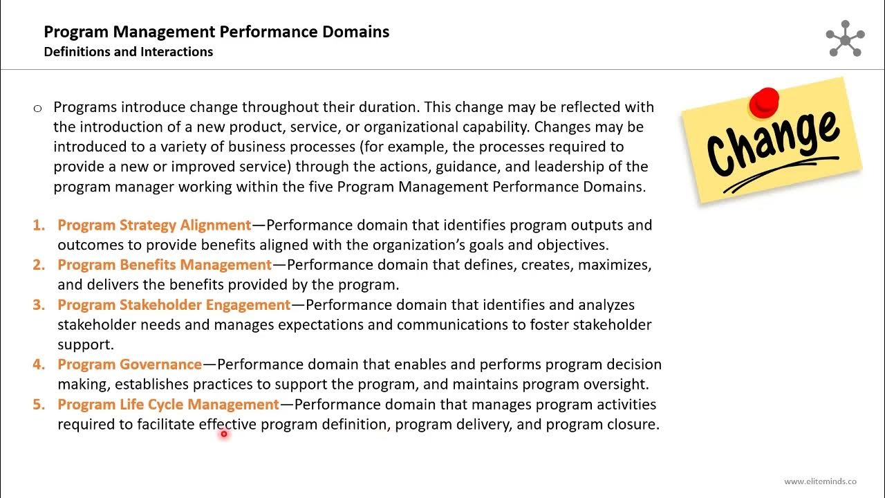Program Management Performance Domains - YouTube