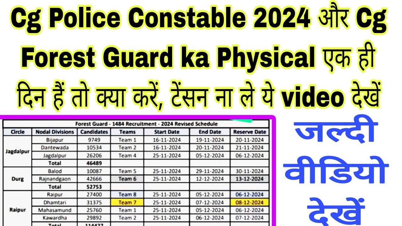 Cg Police Constable 2024 Physical video🥳🥳Cg forest Guard 2024 Physical ...
