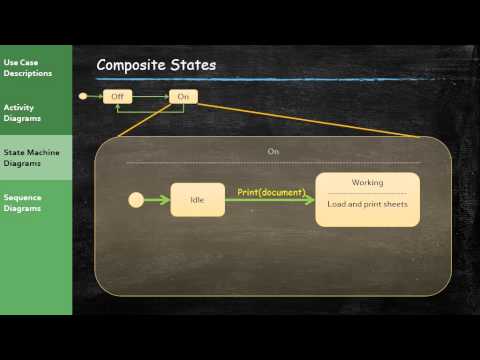 Systems Analysis and Design - Extending the Requirements Models (Part 6)