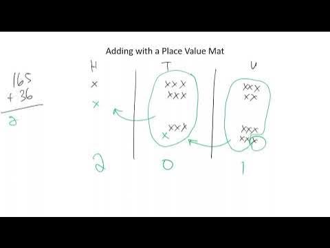 Video 3.3: Standard Algorithms for Addition and Subtraction - YouTube