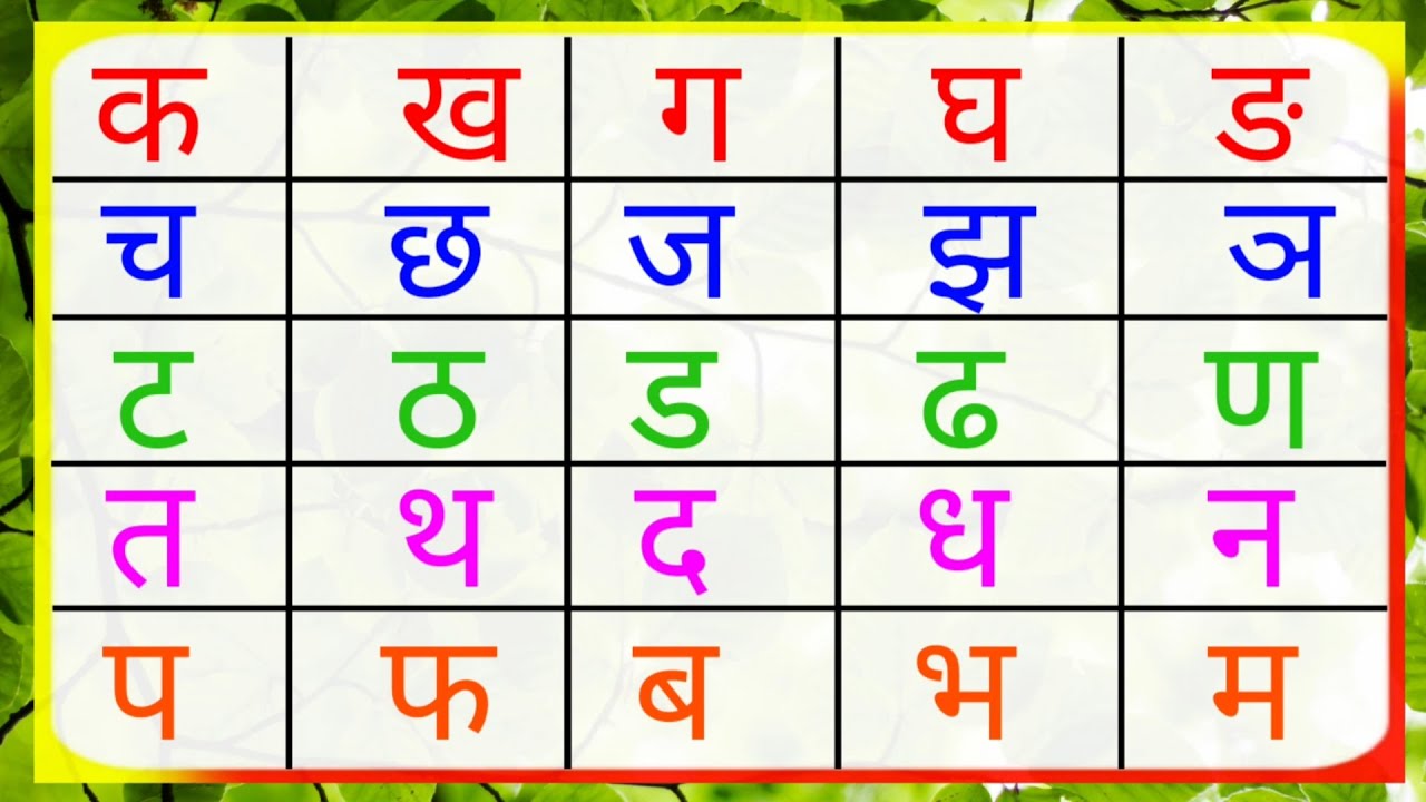 k kh g gh / k kh g gh hindi mein / hindi vyanjan van / hindi varnamala ...