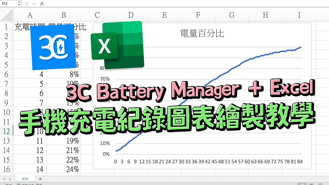 3C Battery Manager 手機充電記錄 + Excel 資料整理繪製圖表 #android - YouTube