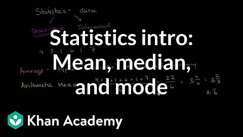Summarizing quantitative data | AP Statistics | Khan Academy - YouTube