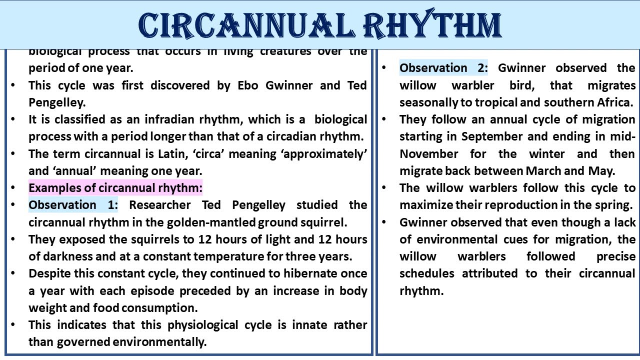 Circannual rhythm | Influence of exogenous cycle on circannual rhythm ...