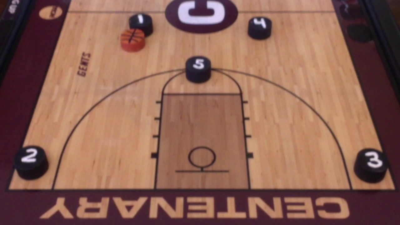 How to run Michigan 2 guard offense - YouTube