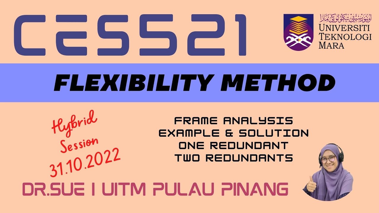 HYBRID SESSION Frame Analysis using Flexibility Method - YouTube