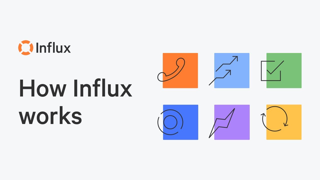 How Influx works (in six simple steps) - YouTube